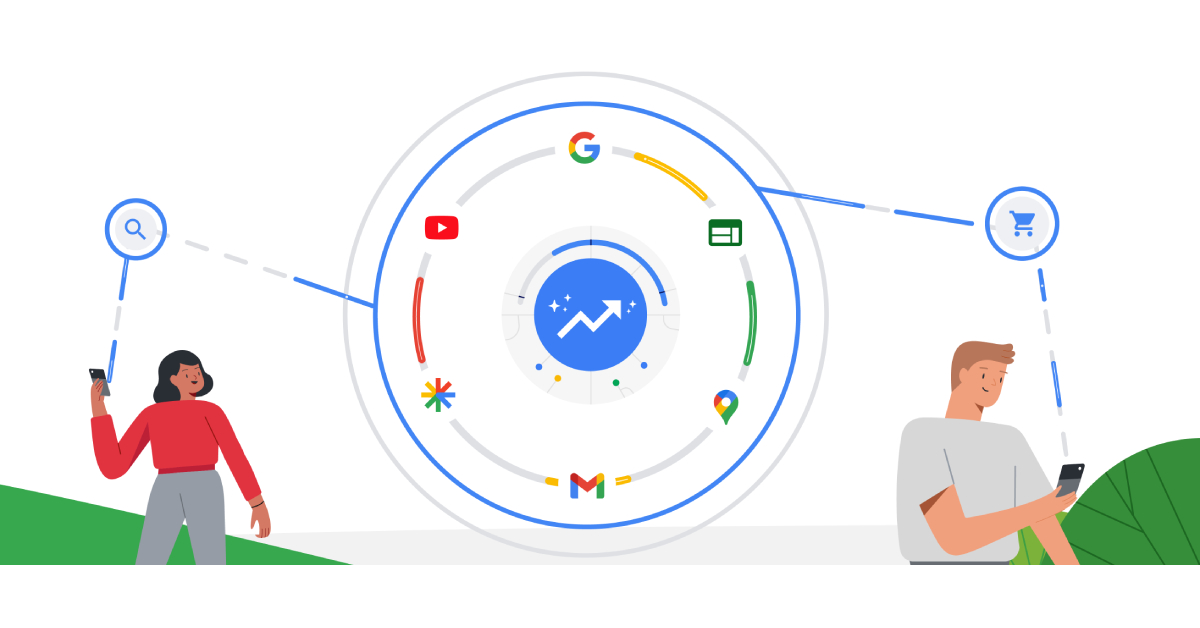 Campagne Google Performance Max: cosa sono e quando usarle - Marketing ...
